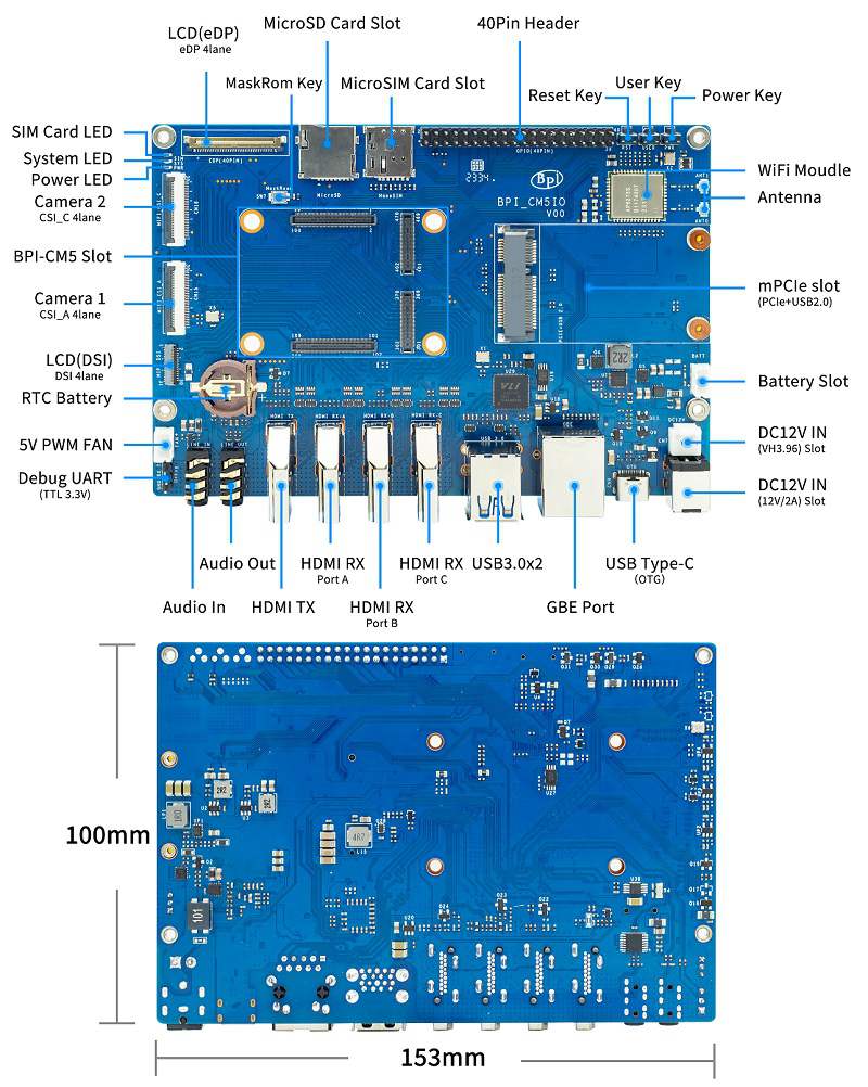 Banana Pi Bpi Cm5 Computer Module With Amlogic A3111d2 Compatible With Raspberry Pi Cm4 Banana 3309